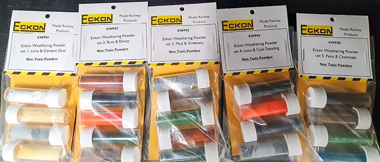 Eckon Weathering Powder – Rails of Sheffield