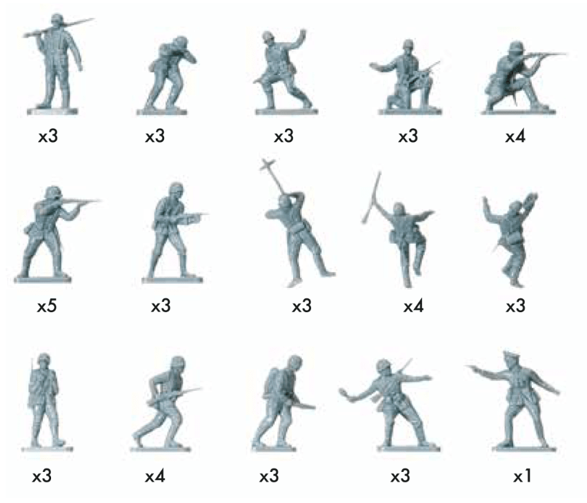 WWII German Infantry Model Kit – Rails of Sheffield