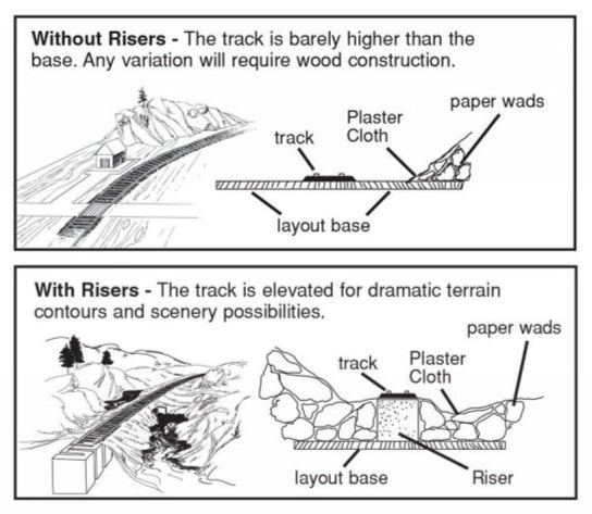 Woodland Scenics WST14406B Half Inch Riser - 16 Piece Bulk – Rails