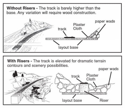 Woodland Scenics WST14406B Half Inch Riser - 16 Piece Bulk – Rails