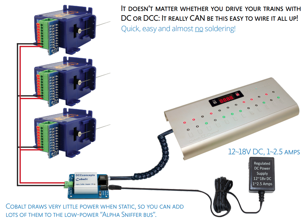 DCC Concepts DCD-UTC Ultimate Turnout Control Pack – Rails of Sheffield