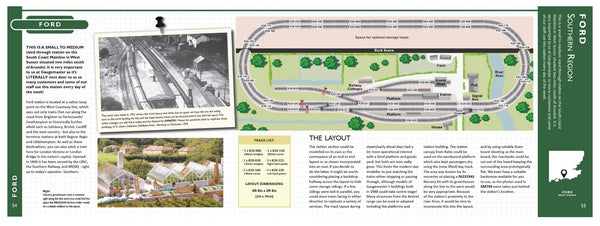 Kato KUNIBOOK Unitrack British Model Railway Track Plans Book – Rails