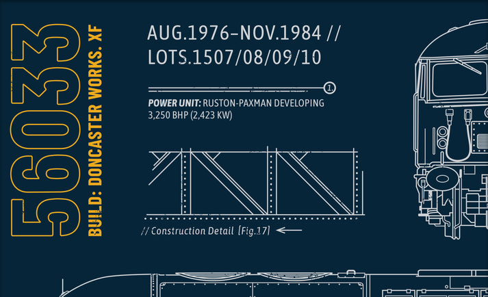 Just Threads 56033-Poster The Class 56 Technical Drawing – Rails