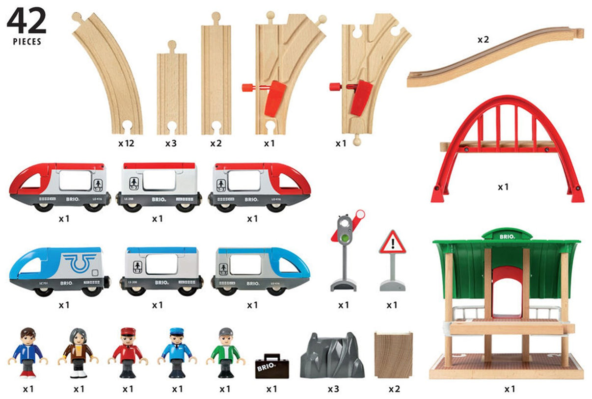 Brio 33512 BRIO World - Travel Switching Set – Rails