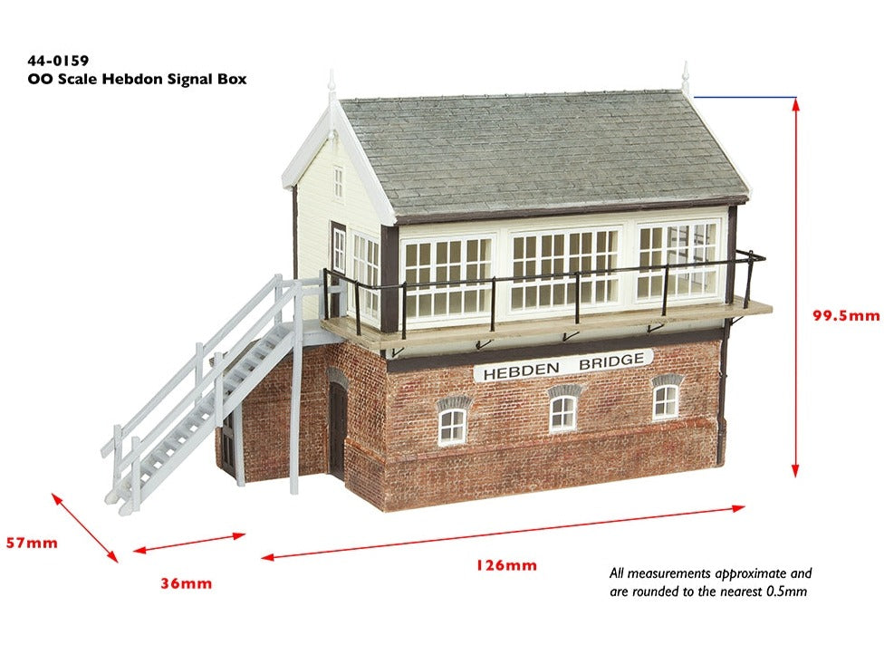 Scenecraft 44-0159 Brick and Timber Signal Box – Rails of Sheffield
