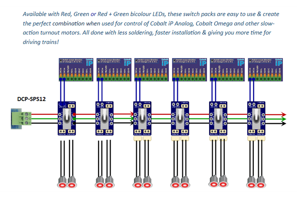 DCC Concepts DCP-CBSRD Cobalt iP Analogue and Omega Switch Pack with ...