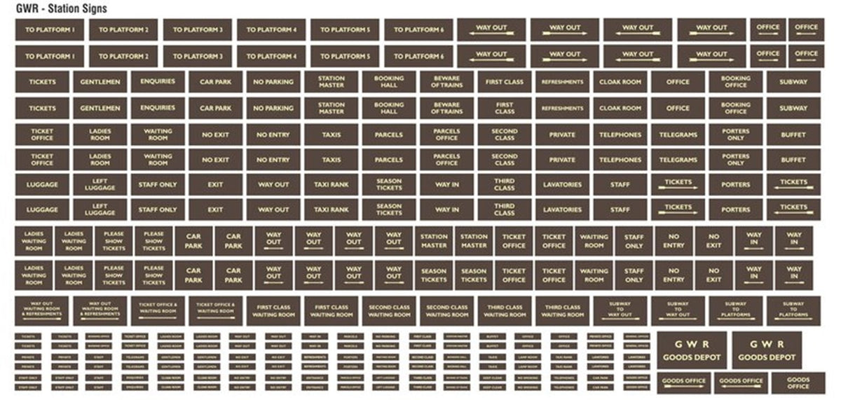 Trackside Signs TSVS0054-003 GWR Station Signs – Rails of Sheffield