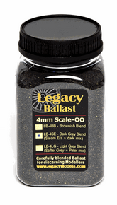 Ballast Materials – Rails