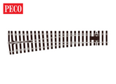 O Gauge Track – Rails