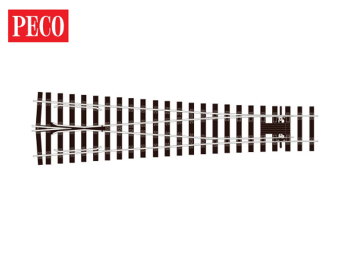 O Gauge Track – Rails