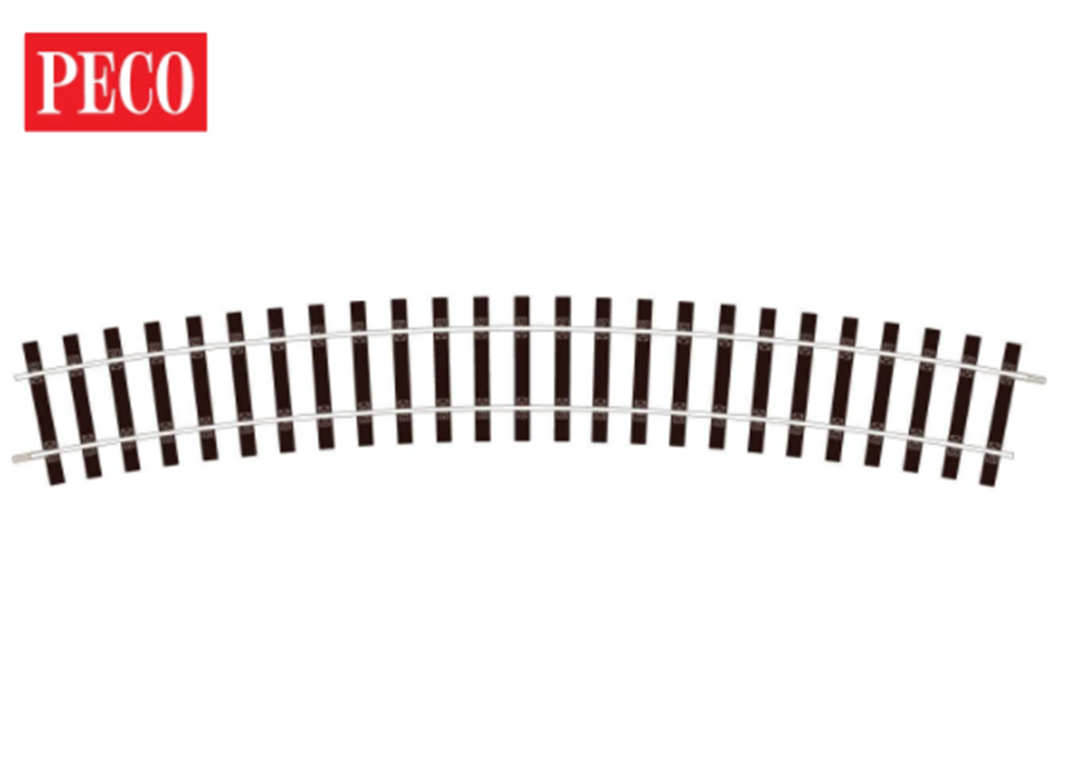 O Gauge Track – Rails