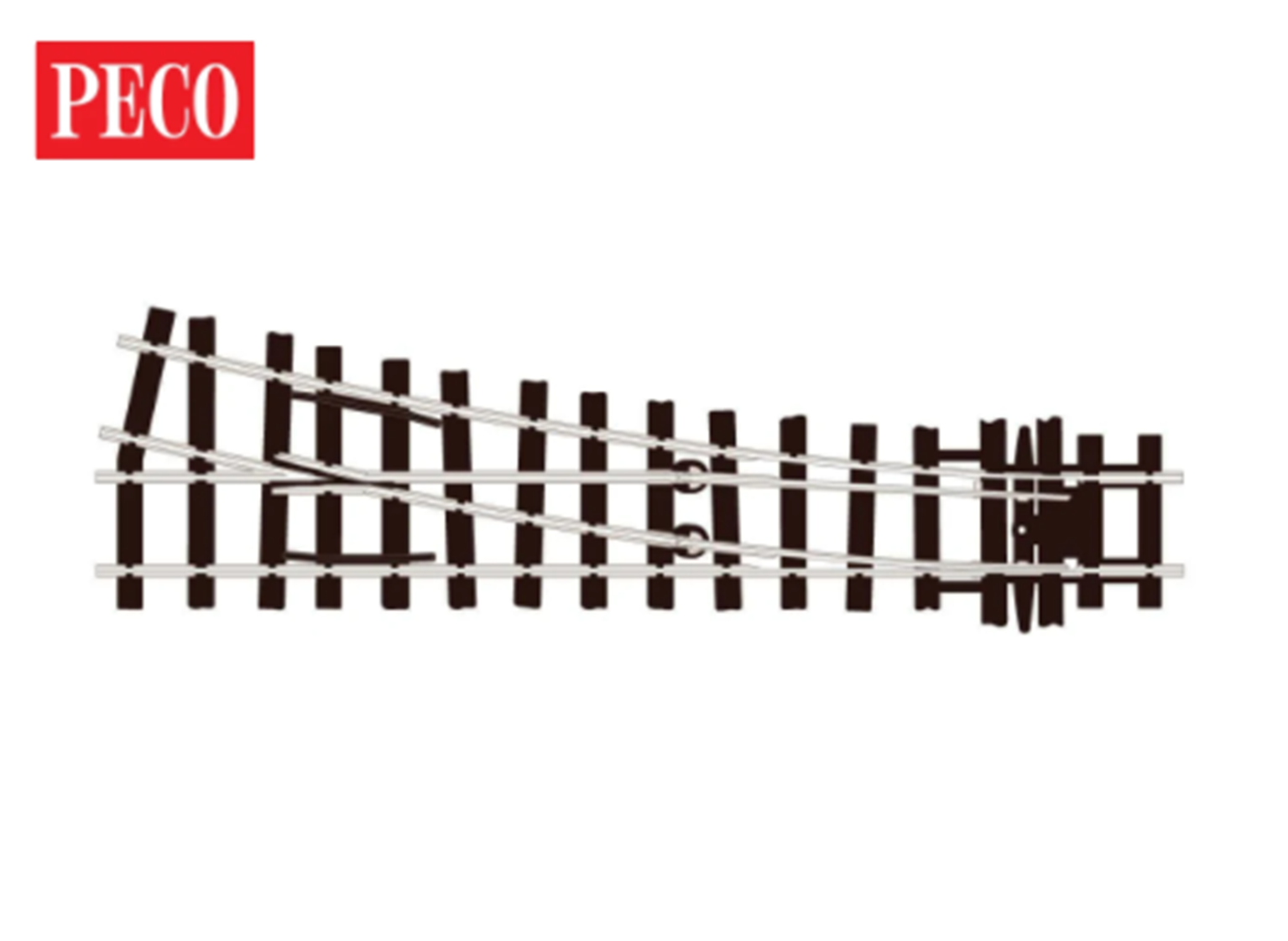 On30 Gauge Scale – Rails