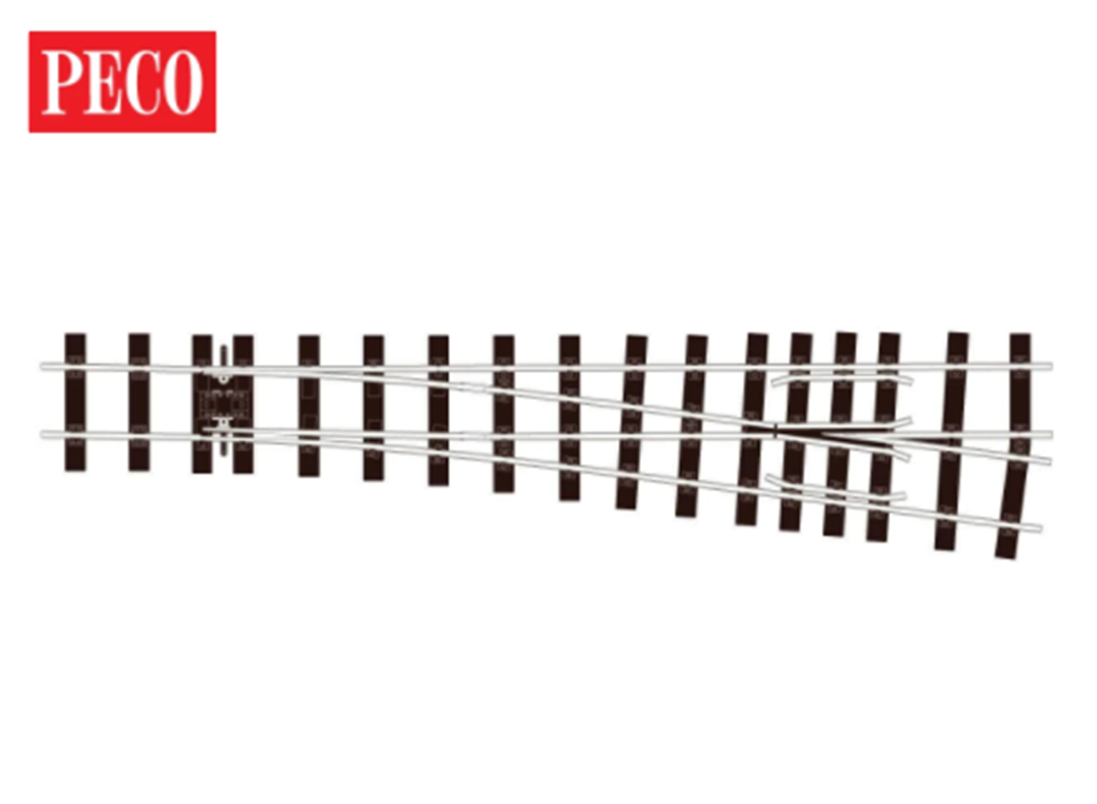 G Gauge scale – Rails