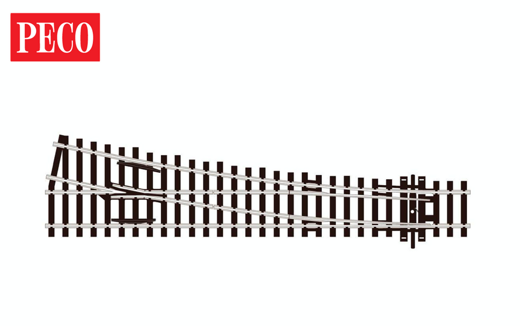 OO Gauge Track – Rails