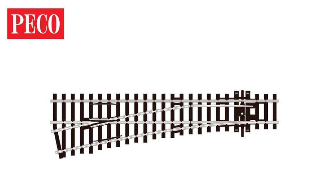 Peco – Rails of Sheffield