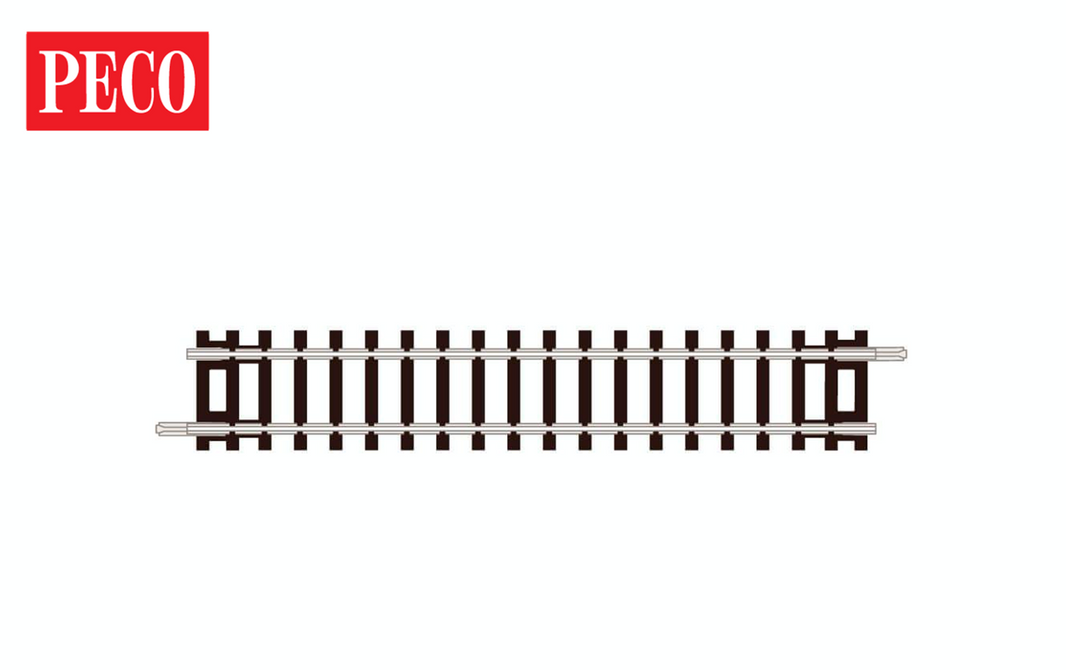 N Gauge Track – Rails