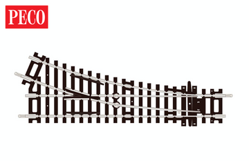 OO Gauge Track – Rails