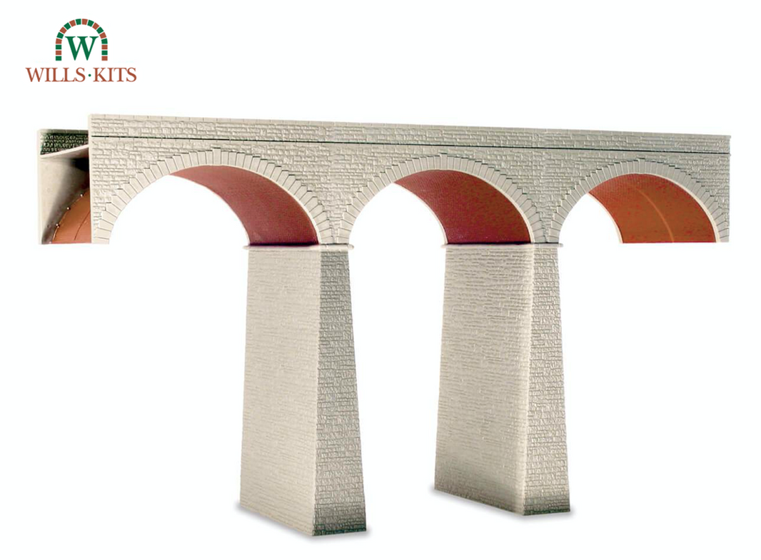 Wills Kits – Rails of Sheffield